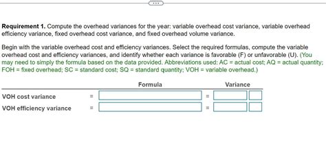 Requirement 1 Compute The Overhead Variances For The