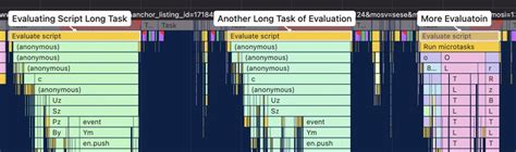 amrik malhans on linkedin webperf
