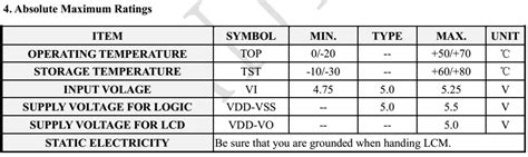 20x4 Character Lcd Module With Led Backlight For Radio Remote Control