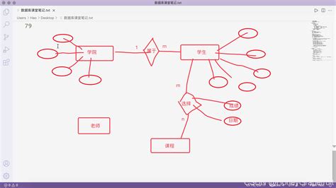 Mysql 基础语法及workbench Er图 转sql语句workbench怎么从eer图变成sql语句 Csdn博客