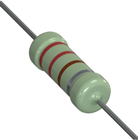 Te Connectivity 220 Ω Resistor ±10 2 W Price From Rs182unit