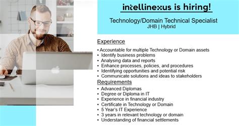 Shena Nieuwenhuizen On Linkedin Domain Technology Specialist It