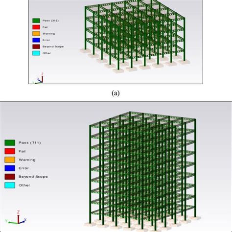 Cellular Beam Steel Structure A G 3 Storey And B G 7 Storey