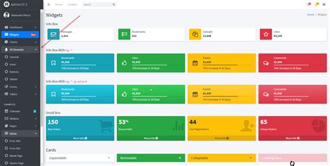 add jquery nicescroll for the scroll of the dashboard menu · issue