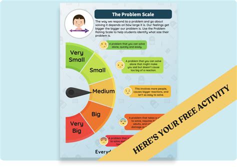 Free Problem Solving Lesson Plan For High School The Problem Scale