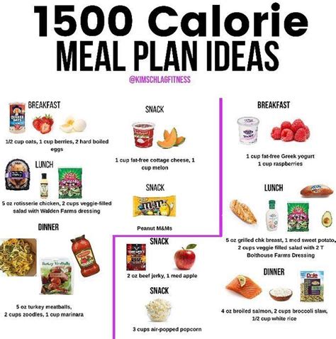 Printable 1500 Calorie Meal Plan