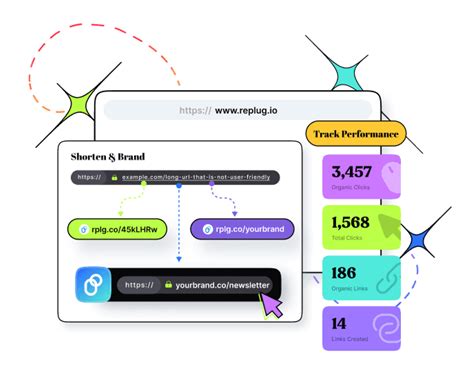 Cta Button Best Examples And Practices