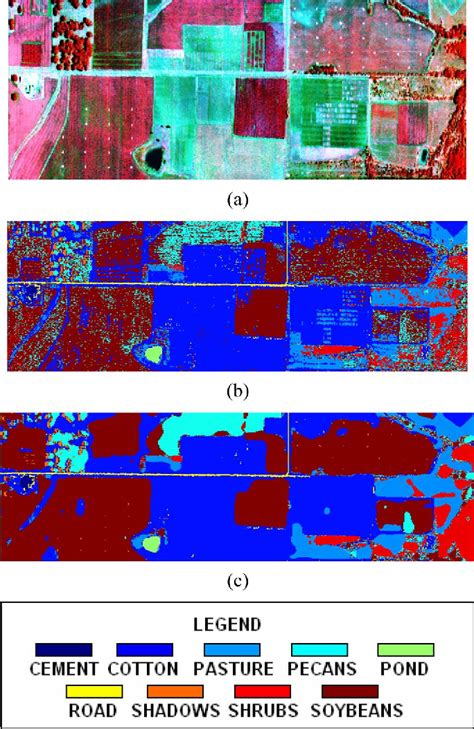 Figure 2 From Level Set Hyperspectral Image Classification Using Best