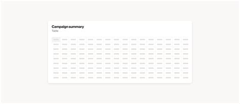 Email Campaign Summary Ortto Templates