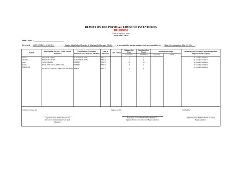 Classroom Inventory Pdf