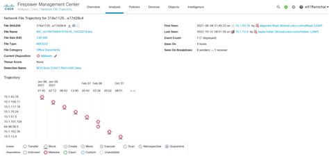 Enterprise Firewall Firepower 1150