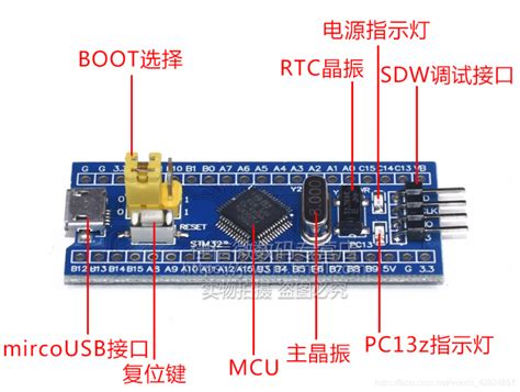 基于stm32f103c8t6的循迹避障小车完整制作过程（详细） 上篇（第123点） 基于stm32f103c8t6的循迹避障小车完整