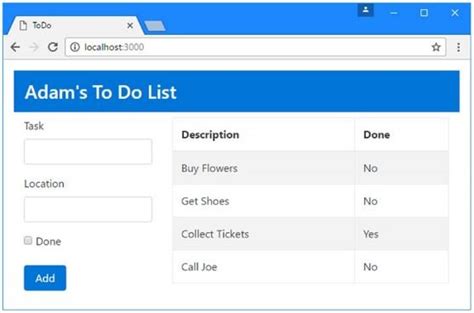 Understanding Bootstrap In Angular
