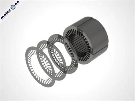 Why Is The Stator Core Lamination