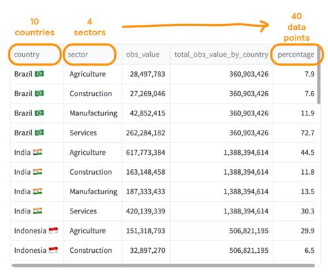 Awesome Plotly With Code Series Part 9 To Dot To Slope Or To Stack Towards Data Science