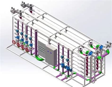 Plc System Based Control Strategies For Reverse Osmosis Ro Systems Ro Agua Water Treatment