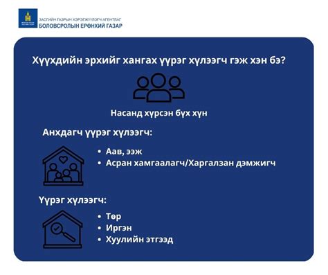 ХҮҮХДИЙН ЭРХИЙГ ХАНГАХАД ХҮН Боловсролын ерөнхий газар