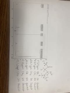 Solved Is This Interpretation Of This H NMR Correct Chegg Com