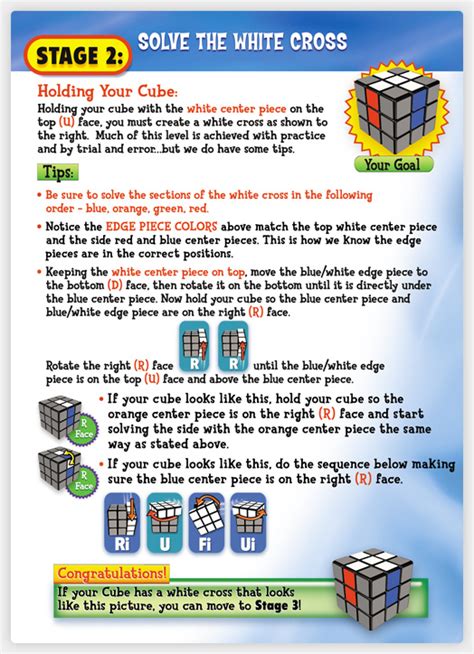 How To Solve The 3x3 Rubiks Cube