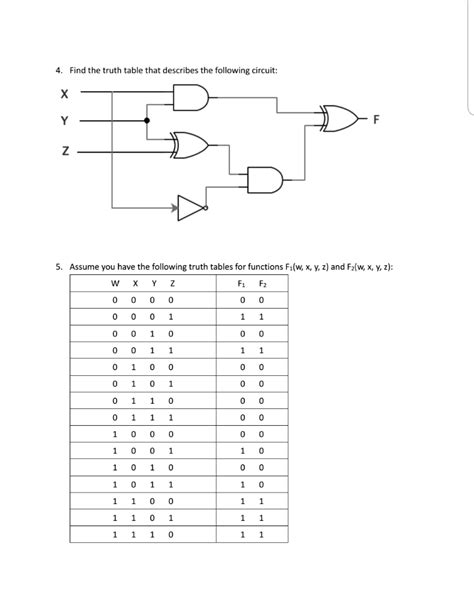 Solved 4 Find The Truth Table That Describes The Following