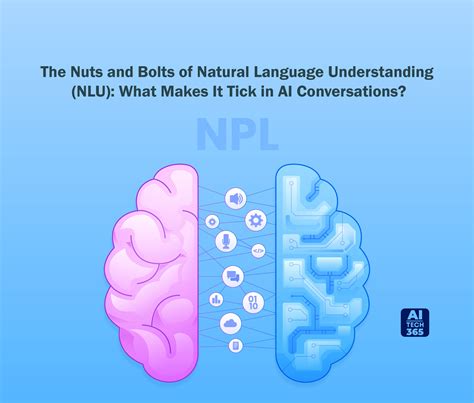 The Nuts And Bolts Of Natural Language Understanding Nlu What Makes