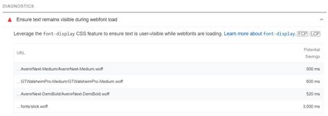 How To Ensure Text Remains Visible During Webfont Load 10web