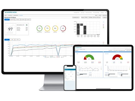 SYSPRO Software Reviews Demo Pricing