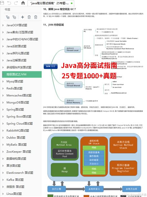 Java开发三年四面字节跳动复习一个月斩获offer，寒冬并不可怕！ Csdn博客