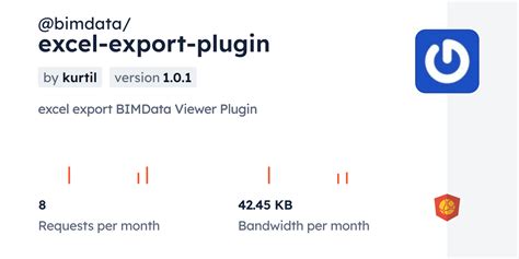 bimdata excel export plugin cdn by jsdelivr a cdn for npm and github