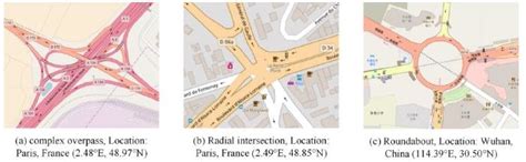 Real World Road Intersections Are Complicated With Multiple Inner Download Scientific Diagram