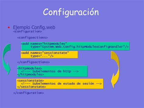 Introducción a ASP NET y Microsoft Framework página 2