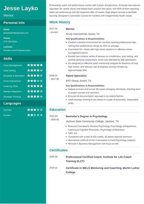 Mentor Resume Job Description Tips And Examples