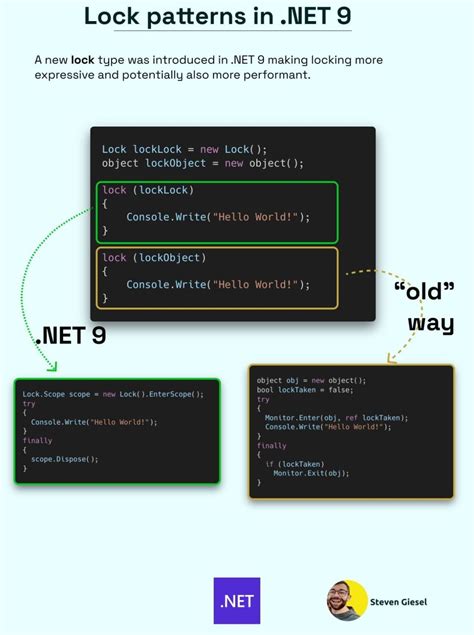 𝗡𝗘𝗧 𝟵 𝘄𝗶𝗹𝗹 𝗵𝗮𝘃𝗲 𝗮 𝗻𝗲𝘄 𝗟𝗼𝗰𝗸 𝘁𝘆𝗽𝗲 ℹ️ Great To Have A Dedicated Lock Type As It Gives Us A Way