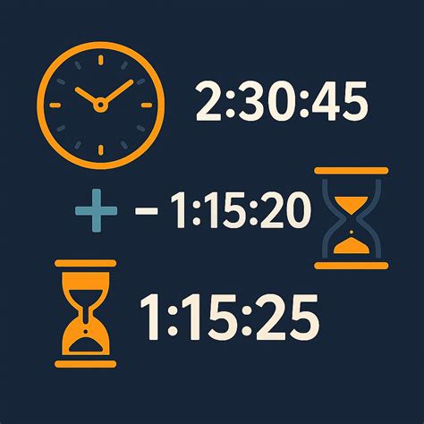 Date Calculator For Time And Event Planning Date Calculator For Time And Event Planning