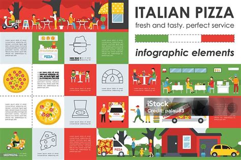 이탈리아 피자 인포그래픽 요소 플랫 컨셉 웹 벡터 일러스트레이션 피자 기업 재무와 산업에 대한 스톡 벡터 아트 및 기타 이미지