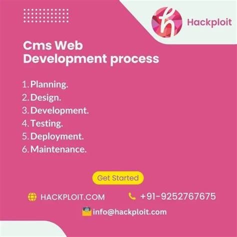 Cms Web Development At Rs 10000pack Cms Website Development सीएमएस