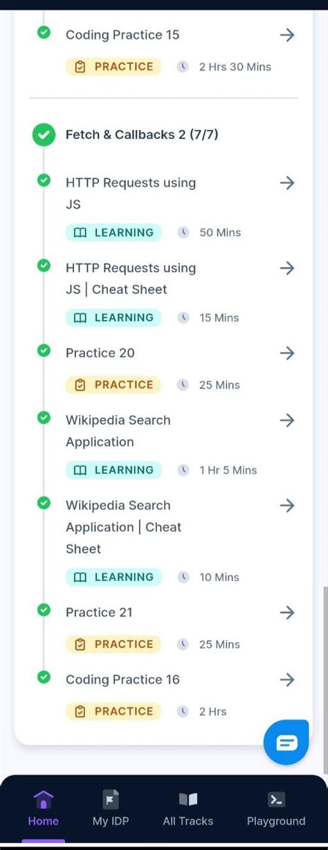 Sairam Kare On Linkedin Day26 Nxtwave Ccbp 30dayschallenge Html