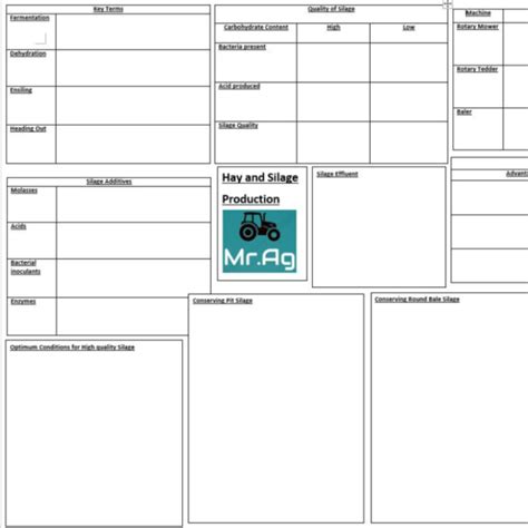 Grass Conservation Bundle Mr Ag