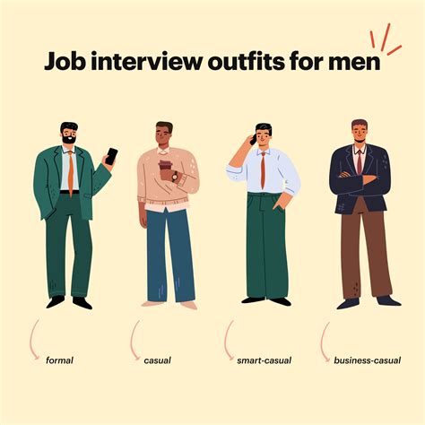 What To Wear To A Job Interview Tips Outfits And Examples