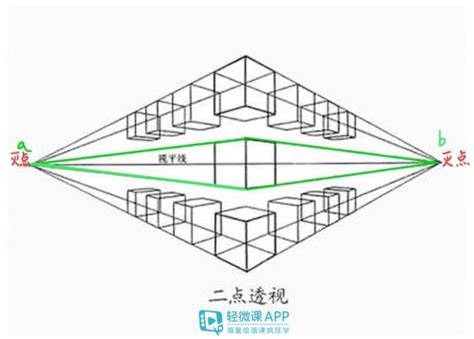 插画透视教程，非常详细的透视绘画技巧 凤凰网