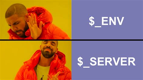 PHP Dotenv Is Inconsistent Across Development And Production Dotenv