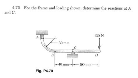 Solved 4 70 For The Frame And Loading Shown Determine The