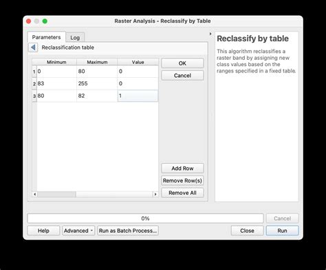 07 Raster Analysis • G4dp