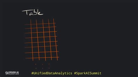 Internals Of Speeding Up Pyspark With Arrow Ppt