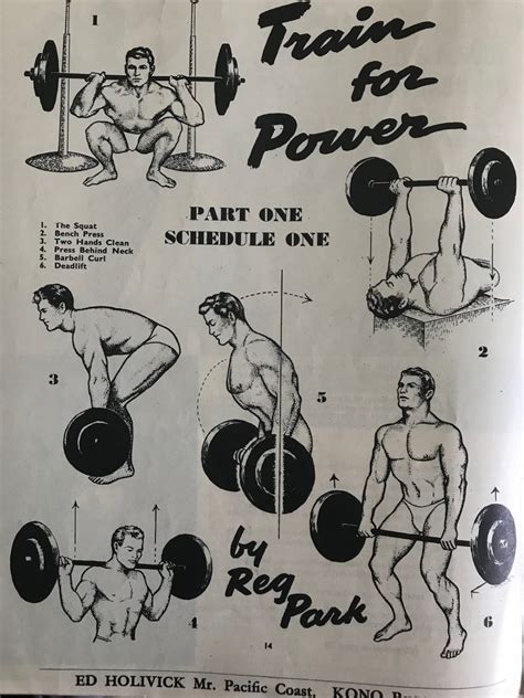 No Respect For Basic Strength Training Lift In The Garage • Zach Even Esh