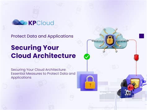 Cloud Architecture Security Essential Measures To Protect Data And Applications Checklist 2023