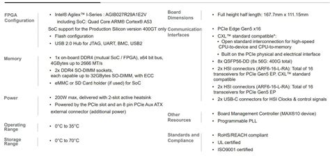 ReflexCES XpressSX AGI FH400G Full Height Half Length Pcie Gen5 Network Processing Board