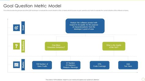 Continuous Enhancement In Project Based Companies Goal Question Metric