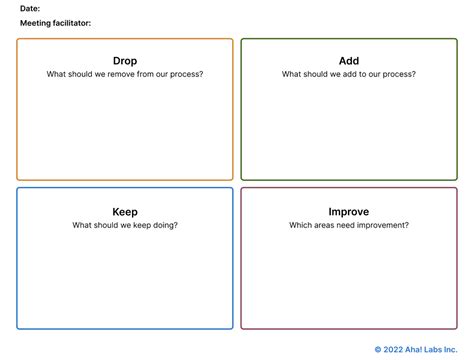 12 Sprint Retrospective Templates To Use In 2023 Aha Software