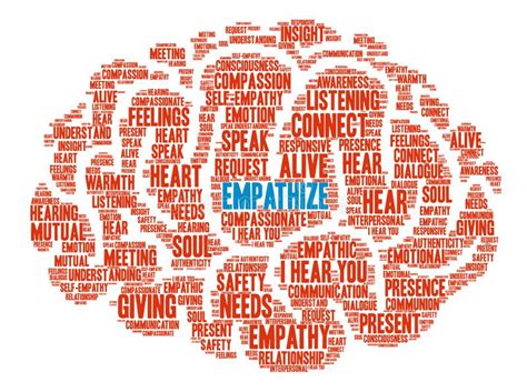 Empathize Stock Illustrations 237 Empathize Stock Illustrations